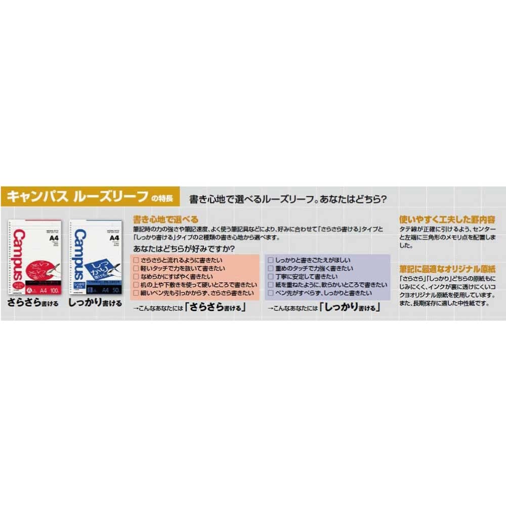 Kokuyo Campus Loose Leaf Paper for Binders, Sarasara Smooth Writing, A5, 5mm Grid Ruled, 20 Holes, 60 Sheets, pH Neutral, Bleed Resistant, 75gsm, Japan Import (NO-807S-5)