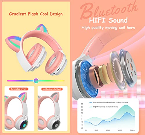 Pink Stereo Gaming Headset with Mic, 3.5MM Sound Cat Ear Wireless Foldable Bluetooth Headphones Lightweight Self-Adjusting Over Ear Headphones for PC, TV, Phone,Online Distant Learning