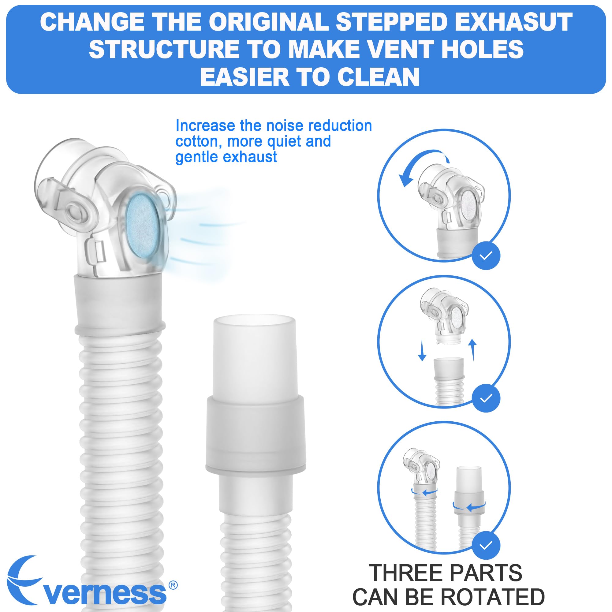 Replacement Set for Wisp Includes Headgear, Short Tube and Frame You Need in One Pack, Great Fit and Durable Use, Excellent Value Replacement Set Supplies by Everness