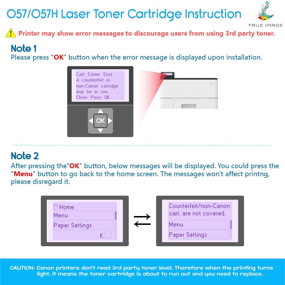 TRUE IMAGE Compatible Toner Cartridge Replacement for Canon 057H 057 CRG-057H Work with ImageCLASS MF445dw LBP226dw LBP227dw LBP228dw MF448dw MF449dw LBP226 MF445 Printer Ink (Black, 1-Pack)