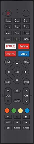 Amtone Replacement Remote Control 8142026670099K for Sceptre Smart Android TV Without Google Assistant Function, Compatible with A322BV-SRC A515CV-UMC