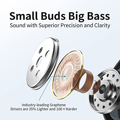 Hiteblaz Wireless Earbuds Bluetooth Headphones, Waterproof Deep Bass Stereo in Ear Earphones, Touch Control with Microphone Headset with Extra Bass for Sport, Running L22