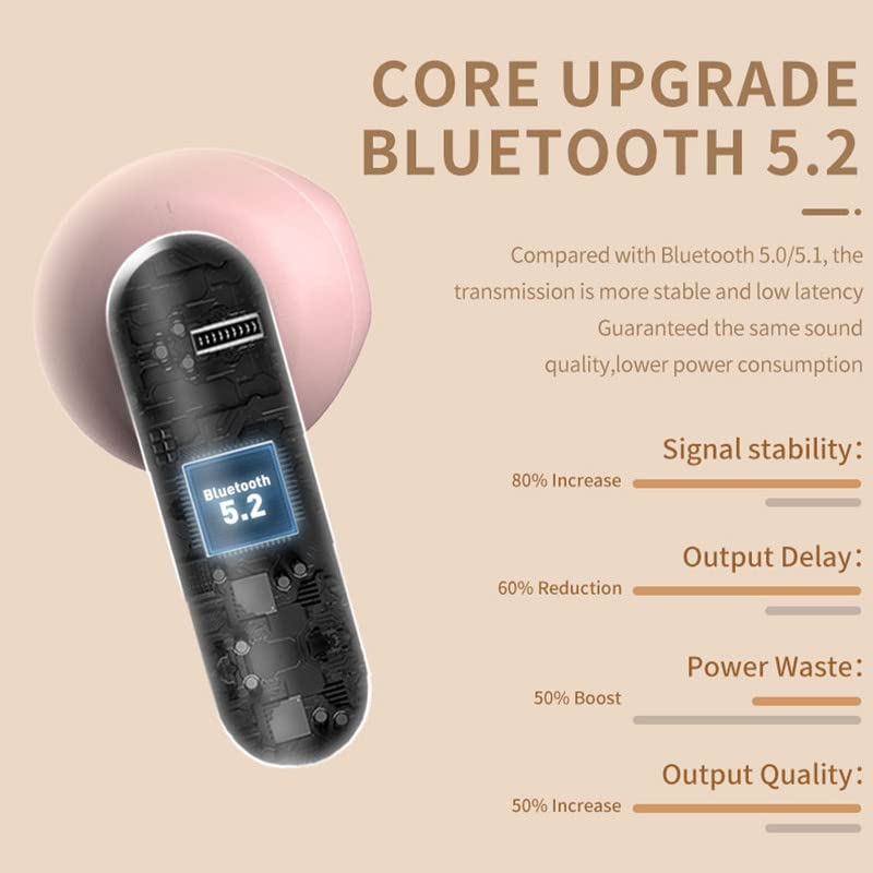 Loluka Bluetooth Headphone Rotate Twist Open True Wireless with Charging Case Earbud Bluetooth Earbuds Stereo Bass Pink Earbuds 5.2 Bluetooth for Music
