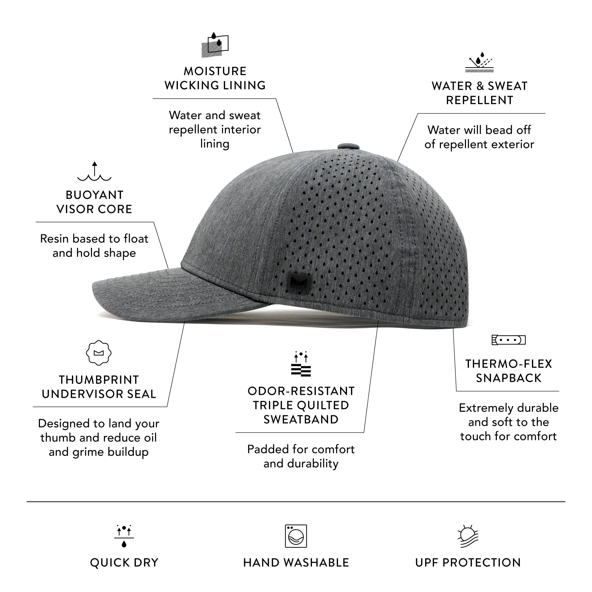 melin A-Game Hydro, Heather Charcoal, Men’s Performance Snapback Hats, Water-Resistant Fitted Baseball Caps for Men & Women, Golf, Running, or Workout Hat, Medium-Large