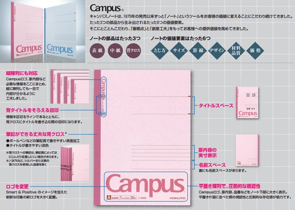KOKUYO Campus Notebook, A 7mm Ruled, Semi-B5, 30 Sheets, 30 Lines, Pink, Pack of 3, Japan Import (NO-3ANX3)