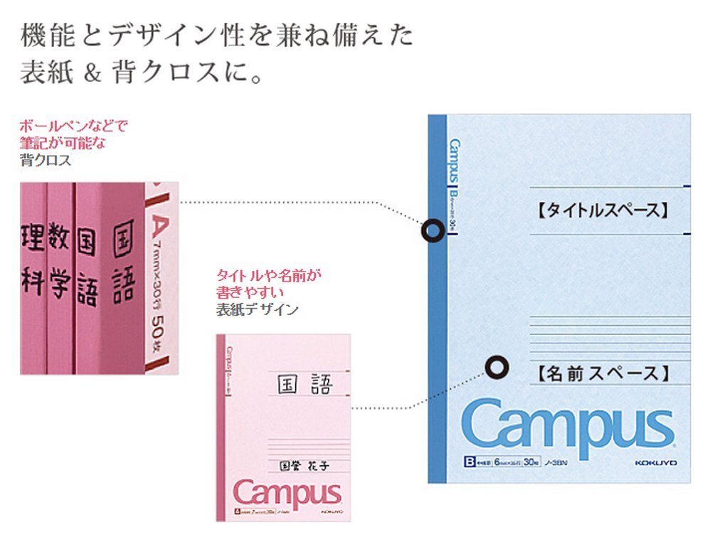 KOKUYO Campus Notebook, A 7mm Ruled, Semi-B5, 30 Sheets, 30 Lines, Pink, Pack of 3, Japan Import (NO-3ANX3)