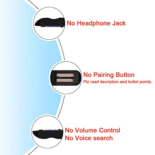 Gvirtue Remote Control Replacement for Roku Express, Roku Express+, Roku Box Model: Roku 1, Roku 2(HD, XD, XS), Roku 3, Roku LT, HD, XD, XDS, Roku N1