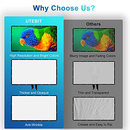 Upgrade Projector Screen 120 inch 3D High Contrast Anti-Crease 16:9 HD Foldable Portable Projector Movies Screen for Home Theater Office Outdoor Indoor Support Front Rear Projection