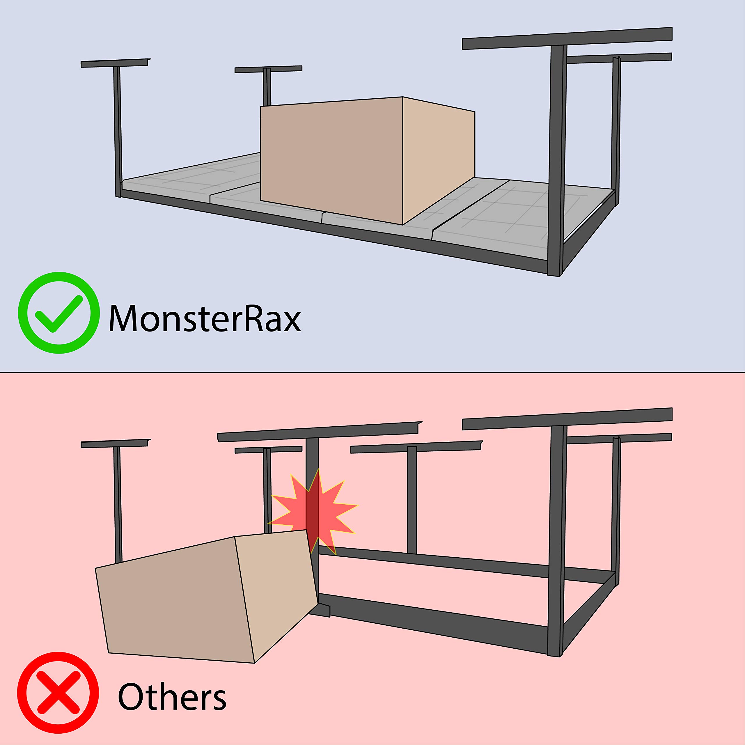 MonsterRax Overhead Garage Storage Racks 3x8β (2-Pack) Ceiling Mounted Shelving, Adjustable Hanging Organizer, Heavy Duty Steel, Holds 500 Pounds, Color:Hammertone, Adjustable12"-21β from Ceiling