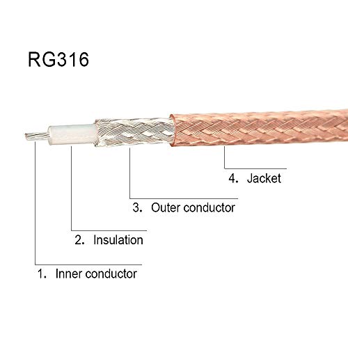 wlaniot RG 316 Cable Low Loss RF Coaxial Coax Cable for DIY 20 Feet (6.09 Meters)