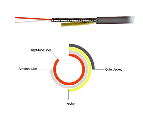 Jeirdus 5Meters 16FT LC to ST 10/40/100Gbs OM4 Outdoor Armored Duplex 50/125 Fiber Optic Cable Jumper Optical Patch Cord Multimode 5M LC-ST