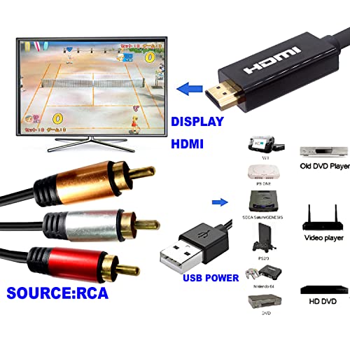 RCA to HDMI Cable 10FT with IC, 3-RCA AV to HDMI Male Cable Video Audio Component Converter Adapter 1080P Cable for TV HDTV DVD