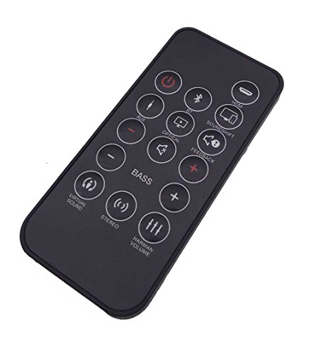 Remote Control for JBL Cinema Soundbar SB250 SB 250 SB350 SB 350 Sound Bar for Cinema Base Soundbase 2.2 with CR2025 Battery