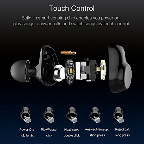 True Wireless Earbuds Langsdom X7 Mini Bluetooth 4.2 Headphones in-Ear Noise Isolating Earphones with Mic Smart Touch Control and Portable Charging Box for Samsung and More