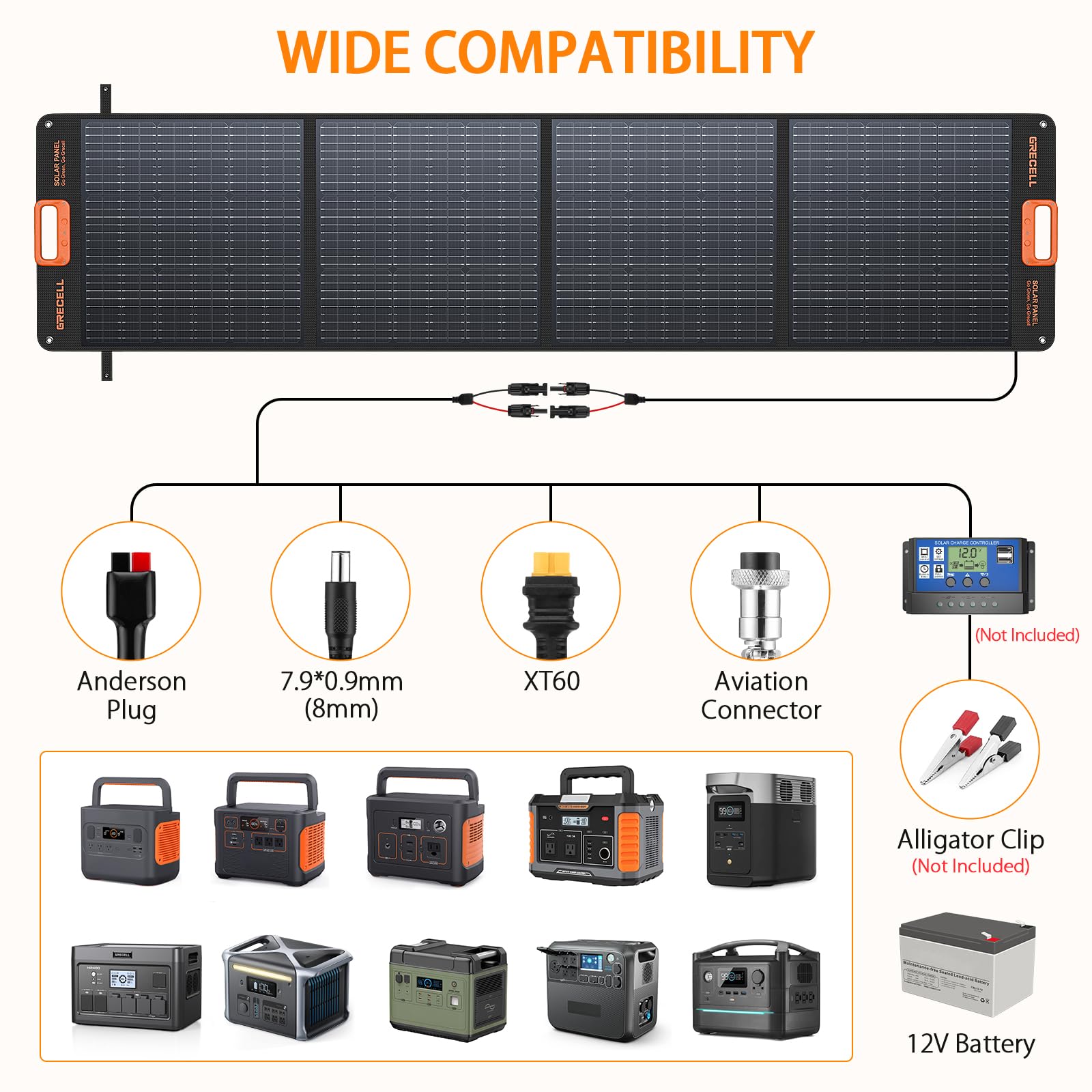 GRECELL Portable Power Station 2400W with 2*200W Foldable Solar Panel, 1843Wh LiFePO4 Solar Generator with 2 PD100W, 4 2400W AC Outlets, UPS Backup Battery for Home Emergency CPAP Outdoor Camping RV