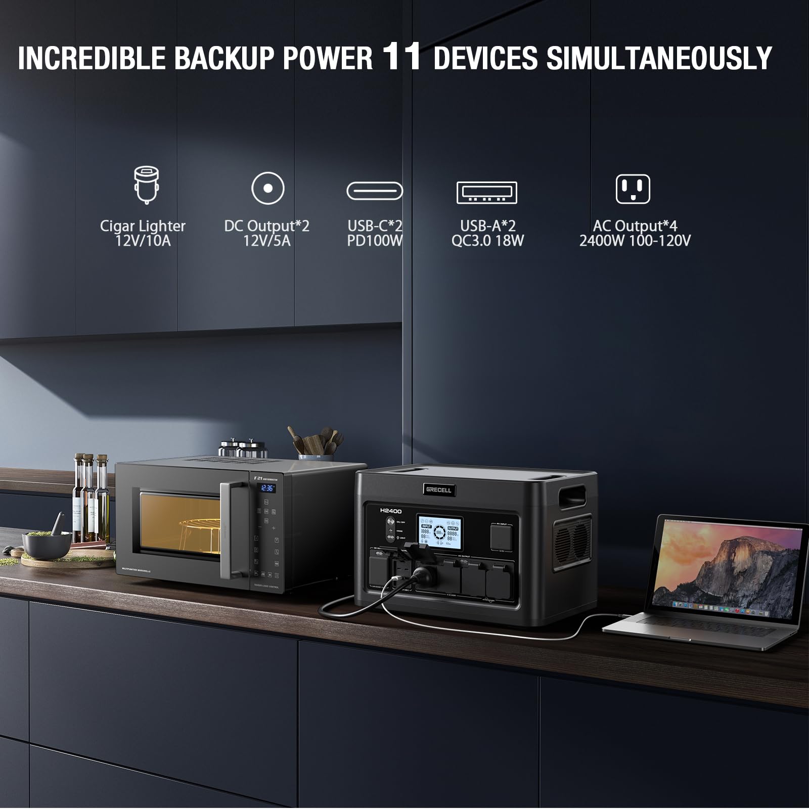 GRECELL Portable Power Station 2400W with 2*200W Foldable Solar Panel, 1843Wh LiFePO4 Solar Generator with 2 PD100W, 4 2400W AC Outlets, UPS Backup Battery for Home Emergency CPAP Outdoor Camping RV