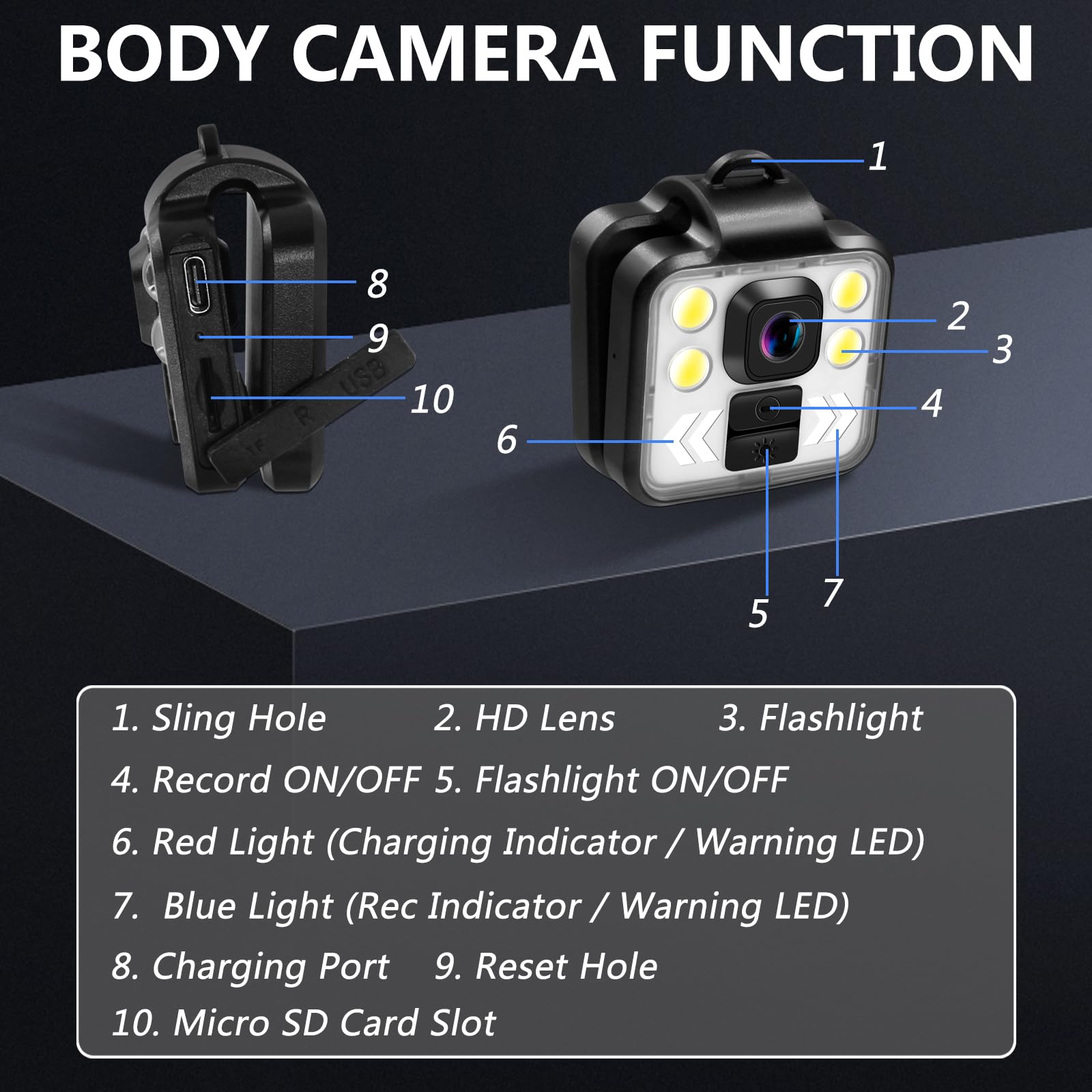 TANGMI Mini Body Camera with Audio and Video Recording, 1080P Portable Video Recorder Outdoor Sports Wireless Wearable Camera, 3 Led Modes Flashlight HeadLamp Waterproof Camera with Time Stamps