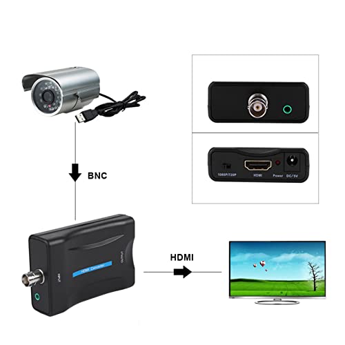 BNC to HDMI Converter Adapter Female CVBS BNC HDMI Connector Coaxial Composite Analog Video Audio Input 1080P Output HDCP Hook Security Camera DVRs Surveillance CVR AC1420 CCTV for Monitor HD TV