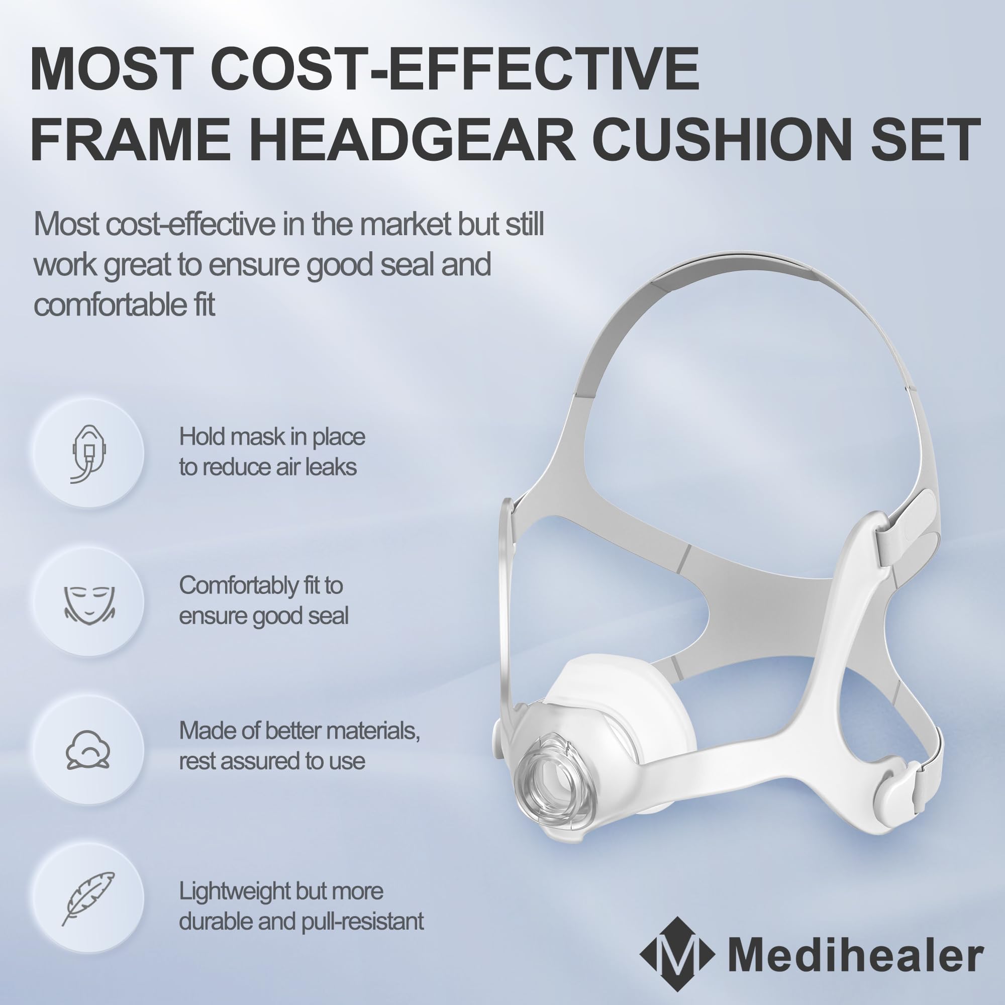 Replacement Frame Set for WISP,Including Cushion(S),Silicone Frame,Head Strap and Clips for Wisp,Not Fit Dreamwisp,Great Value Supplies by Medihealer