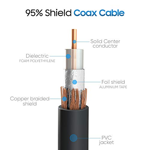 Cmple - 3FT RCA Subwoofer Cable (1 RCA Male to 1 RCA Male Composite Audio/Video Cord) S/PDIF Coaxial Cable, Digital AUD