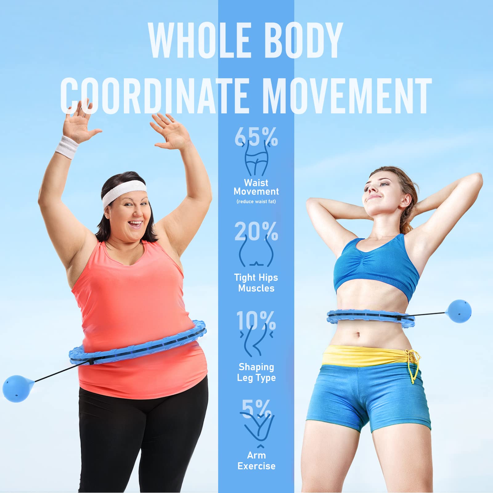 JKSHMYT Weighted Hula Circle Hoops for Adults Weight Loss, Infinity Fitness Hoop Plus Size 47 Inch, 24 Detachable Links, Exercise Hoop Suitable for Women and Beginner