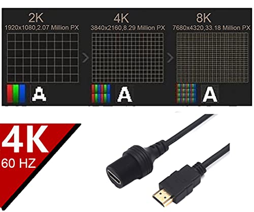 Kework 0.3 Meter HDMI Version 2.0 Mount Cable, HDMI Male to Female Flush Panel Mount Extension HD Cord for Car Truck Boat Motorcycle Dashboard, 4K2K & 60 HZ (HDMI Mount)