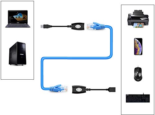 USB Over RJ45,USB RJ45 Extender Over Cat5/Cat5e /Cat6 Cable Extension Cable Connector Adapter - Up to 150ft Length, Printer