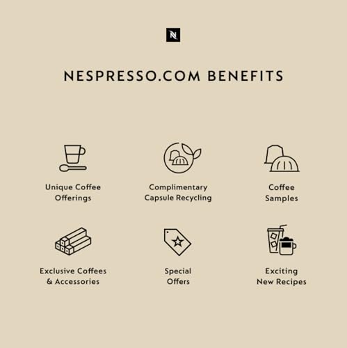 Nespresso Vertuo Next Coffee and Espresso Maker by De'Longhi with Aeroccino Milk Frother, White