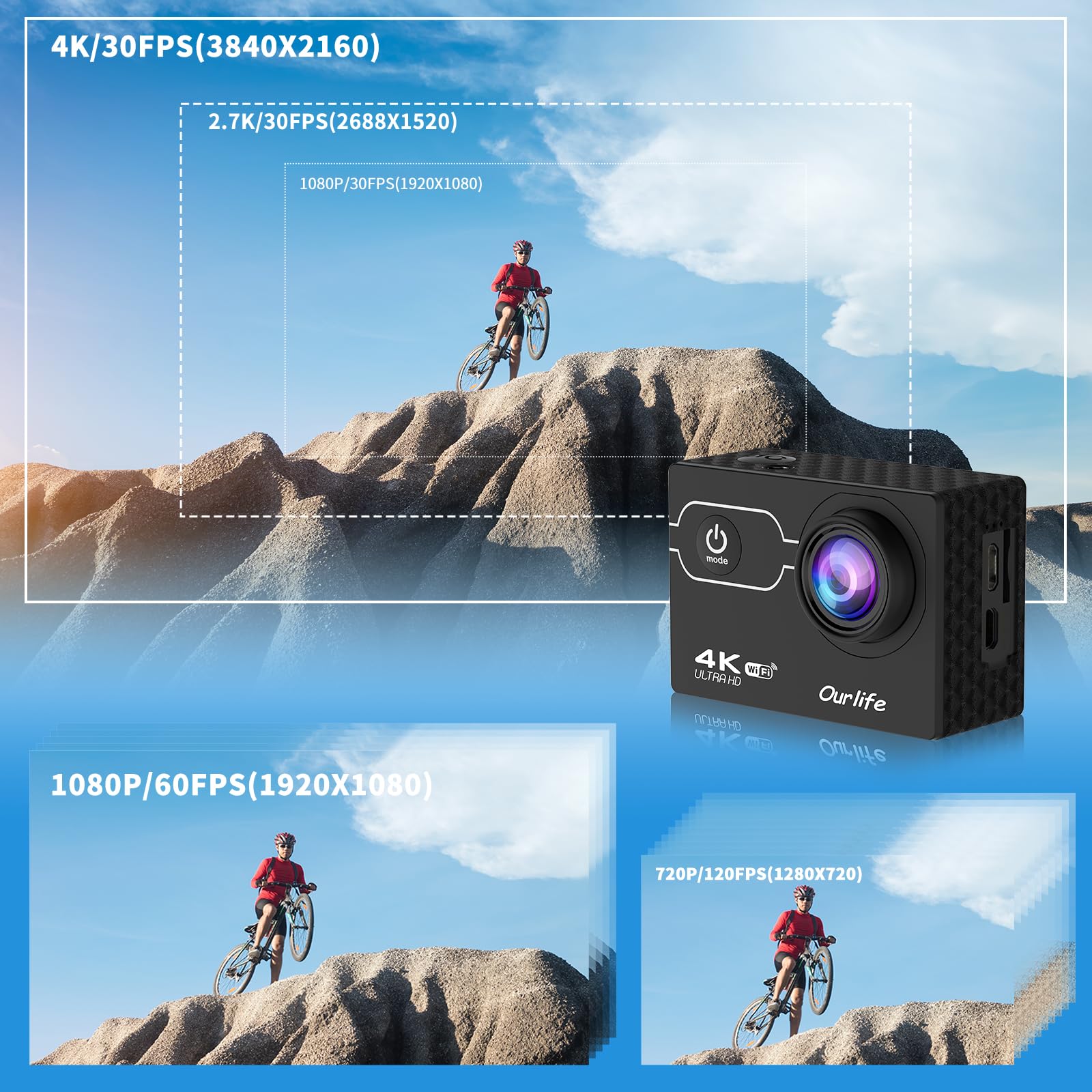 Waterproof 4K Action Camera Underwater 131FT, 4K 30FPS 16MP WiFi Ultra HD Video Camera for Vlogging Recording, Anti-shake Digital Sports Camera for Photography, Remote Control 4xZoom,170°Wide Angle