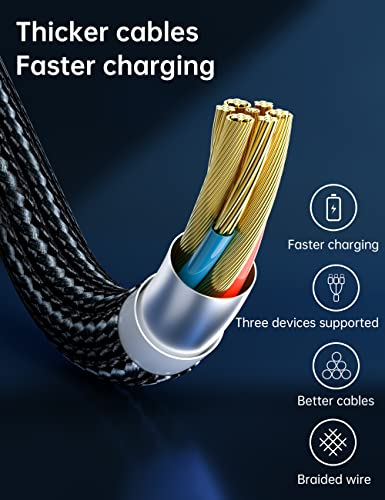 Quikbee Multi Charging Cable, 4ft/1.2m, 3 in 1 Fast Charging Cable Nylon Braided USB-C/Type c Charging Cable/Micro-USB Ports for Mobile15 14 13 12 11 xs x, Samsung,Huawei,and Other Devices.