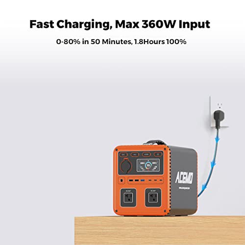 ACEMO Portable Power Station 666Wh LiFePO4 Battery Power Station with 2x700W(Surge 1000W) AC Outlets, 360W AC Inputs Fast Charging Solar Generator for Camping, Home Backup, Emergency