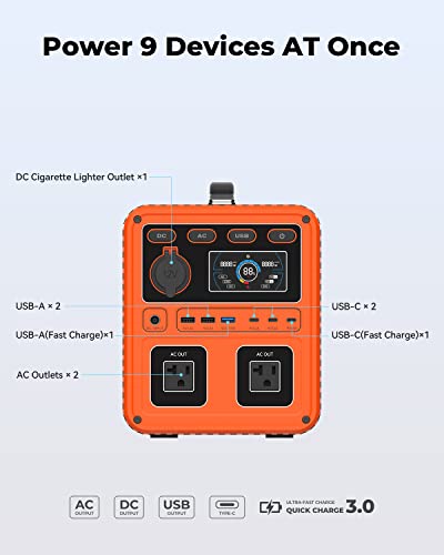 ACEMO Portable Power Station 666Wh LiFePO4 Battery Power Station with 2x700W(Surge 1000W) AC Outlets, 360W AC Inputs Fast Charging Solar Generator for Camping, Home Backup, Emergency