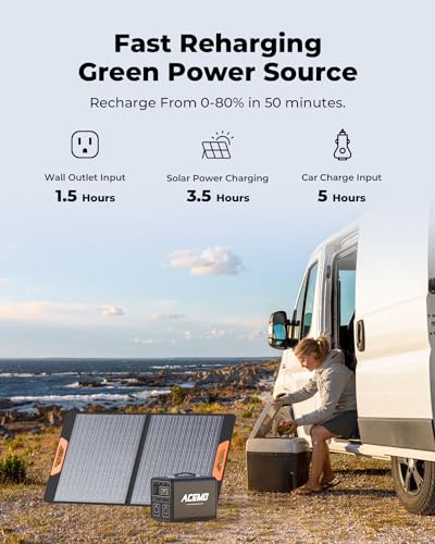 ACEMO Portable Power Station 666Wh LiFePO4 Battery Power Station with 2x700W(Surge 1000W) AC Outlets, 360W AC Inputs Fast Charging Solar Generator for Camping, Home Backup, Emergency