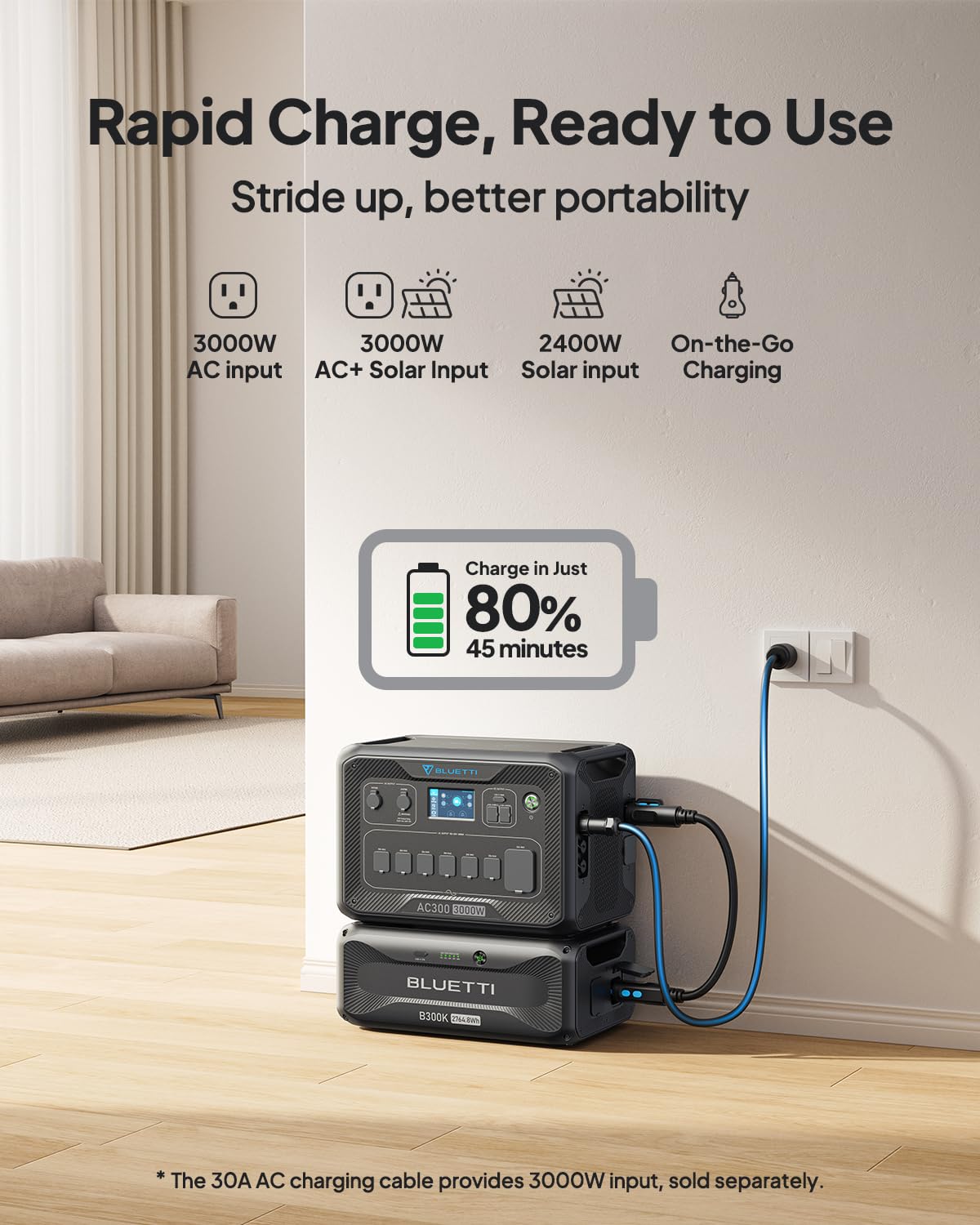 BLUETTI 2 AC300 Power Stations with 2 B300K Expansion Batteries, 5529.6Wh Power Supply/6000W/120V&240V Solar Generator Kit, Home Backup Power, Outdoors RV Emergency (P030A Fusion Box Included)