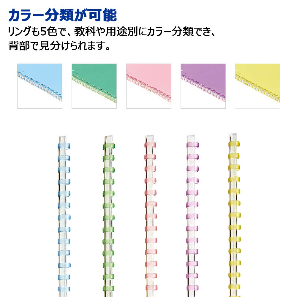 Kokuyo Campus Soft Ring Notebook, Semi-B5, B 6mm Dot Ruled, 34 Lines, 40 Sheets, Green, Set of 2, Japan Import (SU-S111BT-G)