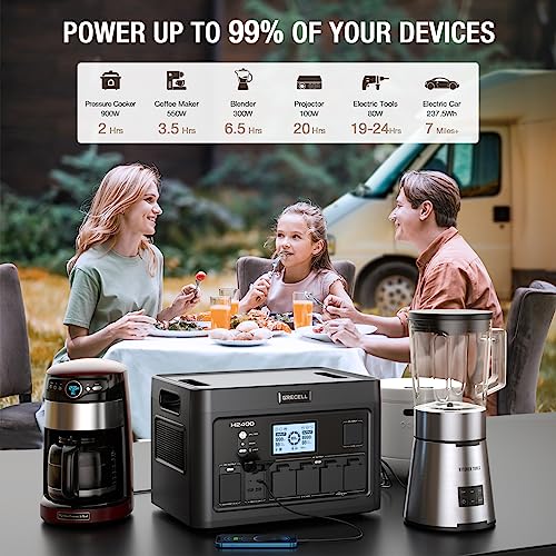GRECELL Solar Generator 2400W Portable Power Station, 1843Wh UPS Backup LiFePO4 Battery Supply with 11 Outlets(4 2000W AC Outlets,2 PD100W), 2Hrs Quick Charge for Home Emergency RV Trip Van (H2400)