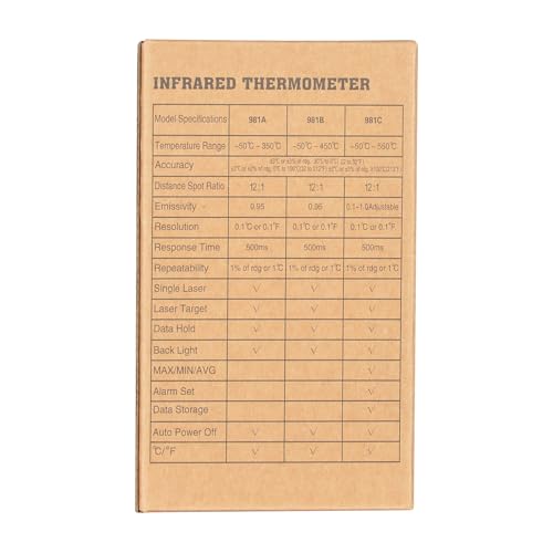 Infrared Thermometer Digital Laser Thermometer RQ-981C, Non-Contact Digital Infrared Thermometer from -50℃ to 550℃(-58 to1022℉) Come with LCD Back-Light, Data Hold for Industrial (Not for Human)