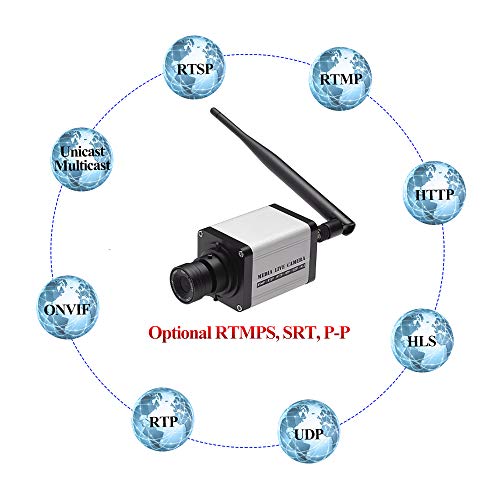 HaiweiTech FHD 1920Px1080P 30fps H.264 H.265 Mini Wireless Streaming Webcam, Live Streaming Camera for Facebook, YouTube, Live Church Streaming, Live Wedding