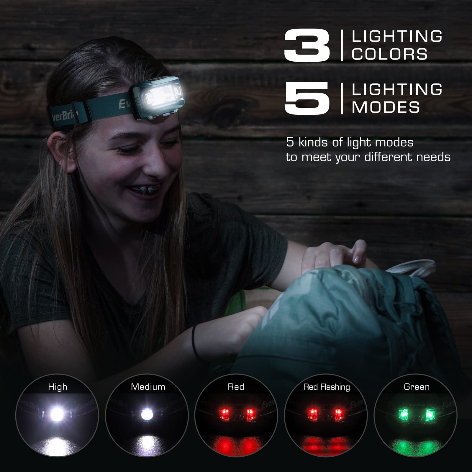 EverBrite Headlamp, 2 Pack Kids Headlamp with Red Light and Memory Function, Head Lamp for Adults and Kids with 5 Modes, Bright Headlamps for Camping, Running, Batteries Included