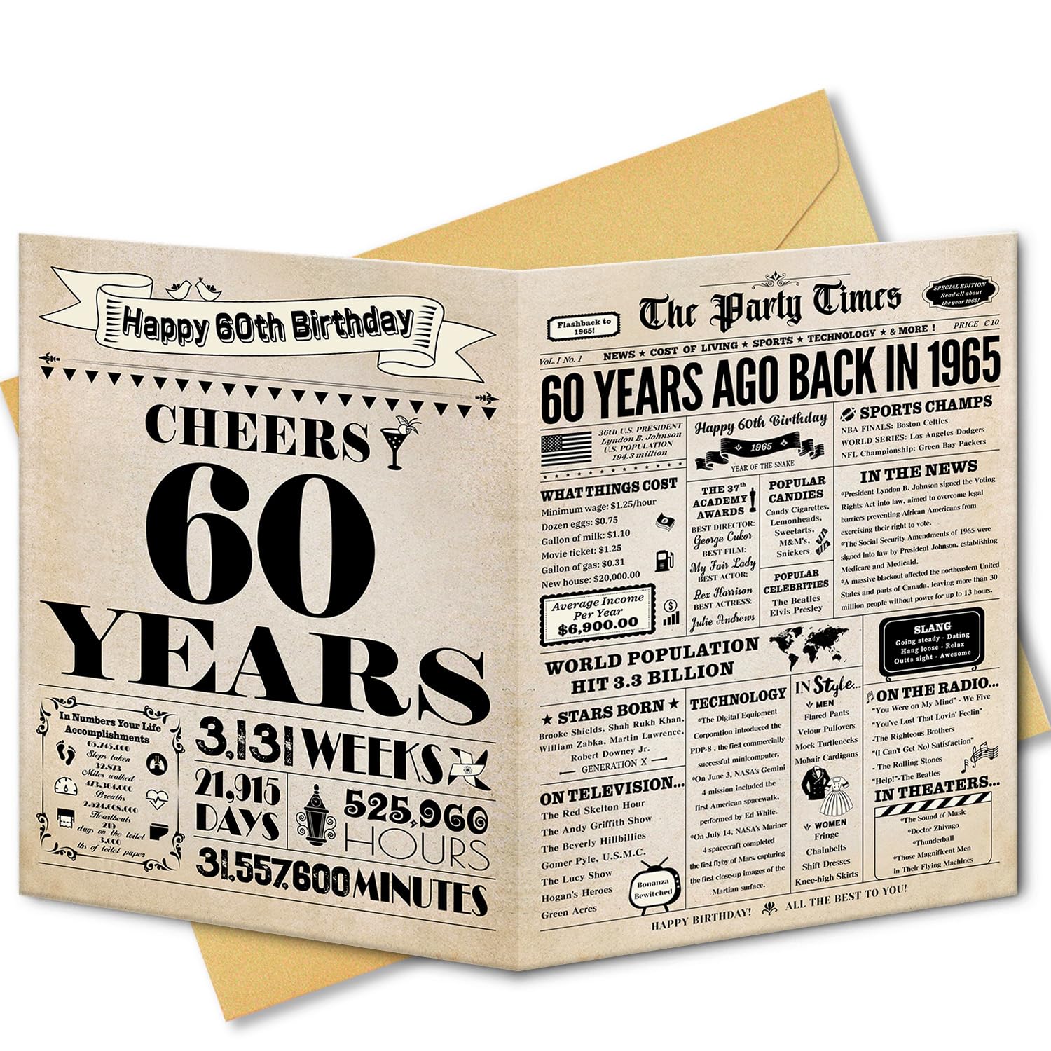 BGTCARDS 60th Birthday Card, 60th Birthday Gifts for Women Men, 60th Birthday Decorations for Him Her, Back in 1965 Birthday Card