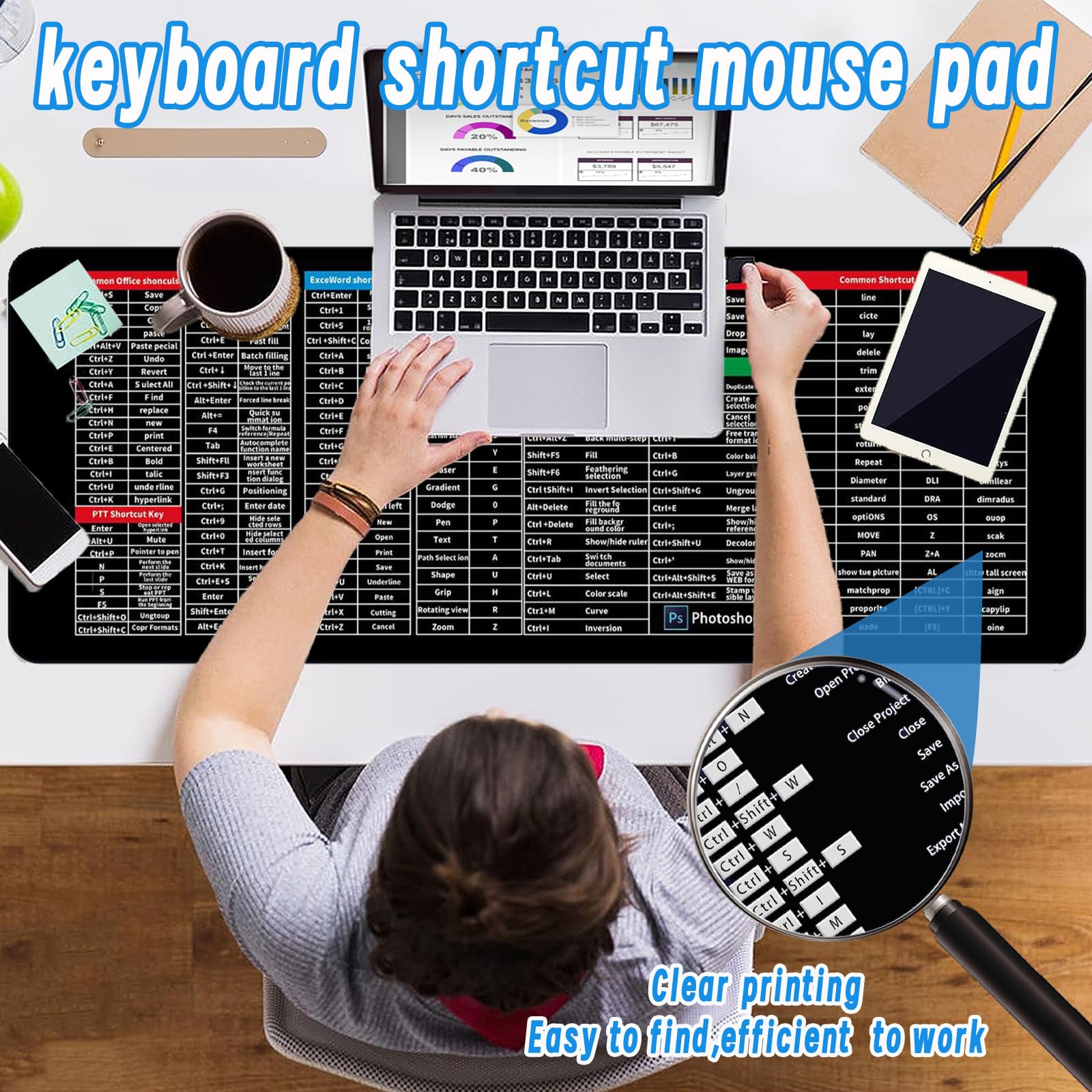 AGSIXZLAN Anti Slip Keyboard Pad with Shortcuts-Keyboard Pad with Wrist Support - 31.5x11.8 Inch for Office & School Supplies,Upgraded Extended Large Mouse Pads-Enhance Efficiency and Comfort