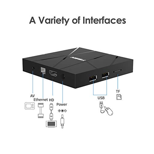 T95H Android 10.0 TV Box, 1GB ROM 8GB eMMC H616 Quadcore Quad-core ARM Cortex-A53 Mali-G31 MP2 GPU 2.4GHz WiFi 100M LAN Ethernet