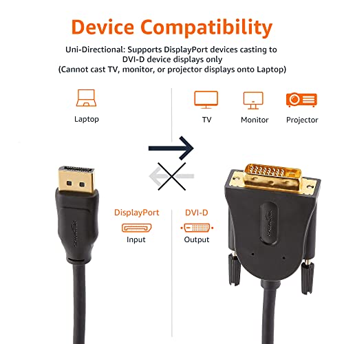 Amazon Basics DisplayPort to DVI Display Cable - 6 Feet, Pack of 1