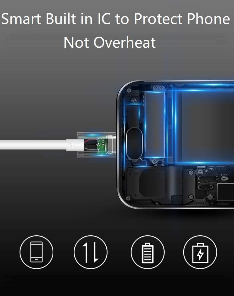 Super Charging Cable Replacement for Huawei P30 Pro 5A Supercharge USB Type C Cable, 6.6FT Super Fast Charge Type-C Cable for Huawei P20 Pro, Mate 20 Pro, Mate 10, P10 Plus, Mate 20 (6.6FT 2 Packs)