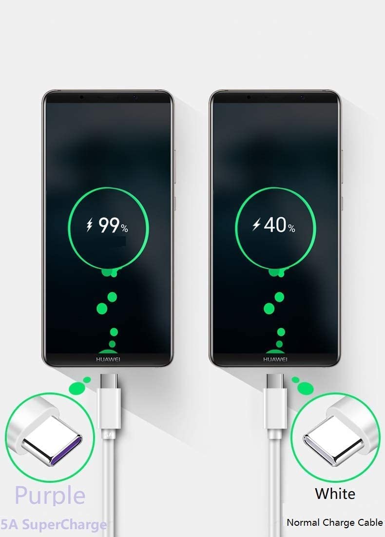 Super Charging Cable Replacement for Huawei P30 Pro 5A Supercharge USB Type C Cable, 6.6FT Super Fast Charge Type-C Cable for Huawei P20 Pro, Mate 20 Pro, Mate 10, P10 Plus, Mate 20 (6.6FT 2 Packs)