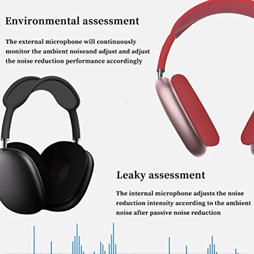 Wireless Stereo HiFi Headphone Bluetooth Music Wireless Headset with Microphone Sports Earphone Stereo HiFi Earphones (Black)