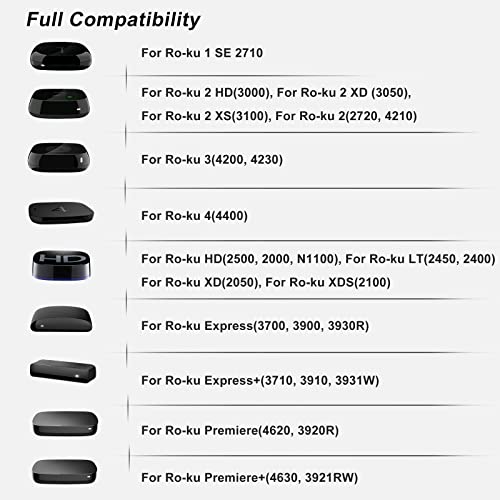 LOUTOC Universal Replacement Remote Control Compatible with Roku Express, for Roku Premiere, for Roku Box, for Roku Player, for Roku 1 2 3 4 -【NOT for Stick or TV】