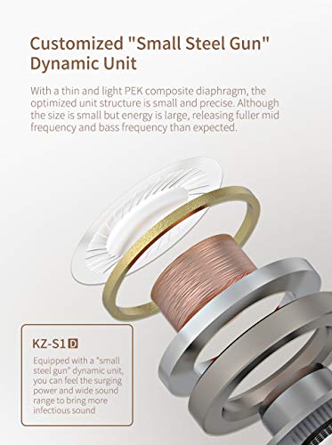 TWS True Wireless Bluetooth 5.0 Earbuds with Microphone,KZ S1D Dynamic Hybrid Dual Driver in Ear Earphones, 3D Stereo Sound Headsets Sports Running Headphones for Cell Phone (White)