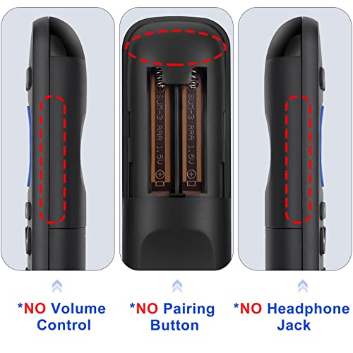 LOUTOC Universal Replacement Remote Control Compatible with Roku Express, for Roku Premiere, for Roku Box, for Roku Player, for Roku 1 2 3 4 -【NOT for Stick or TV】