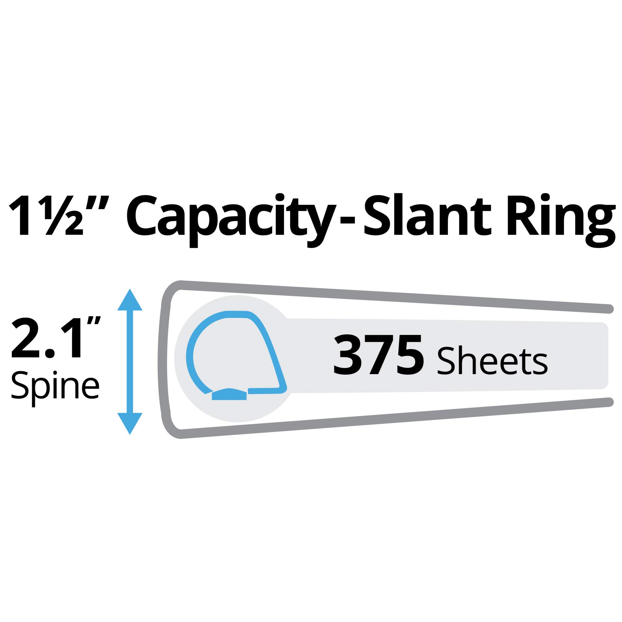 Avery Durable View 3 Ring Binder, 1-1/2 Inch Slant Rings, 4 White Binders (17576)